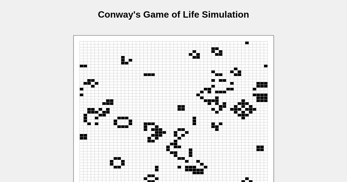 Conway's Game of Life Simulation