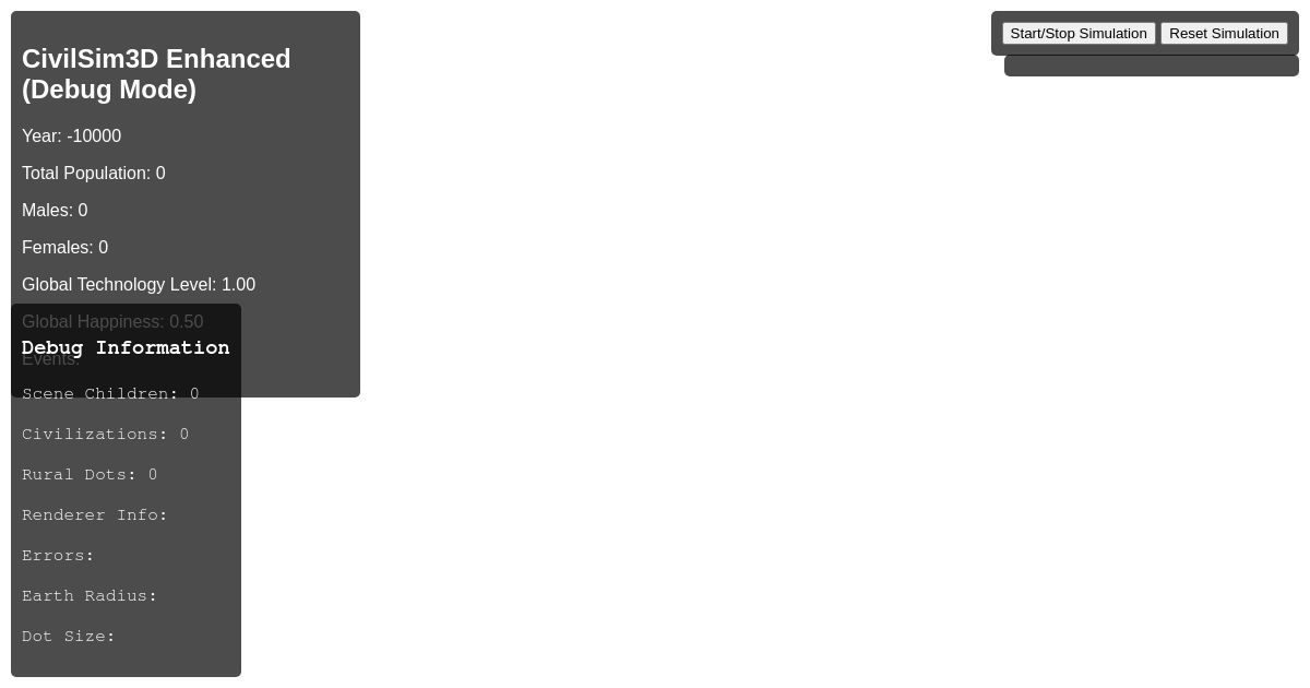 CivilSim3D - Enhanced Global Population Distribution (Debug Mode)