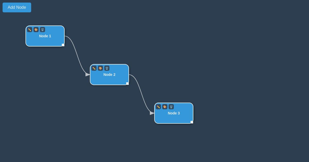 Interactive Comfy UI-Style Node Graph with Dynamic Node Management