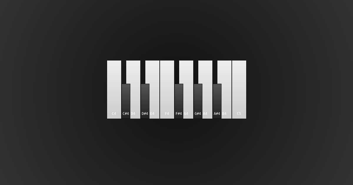 MIDI Piano - Flex Horizontal Keyboard with Note Names and Octaves