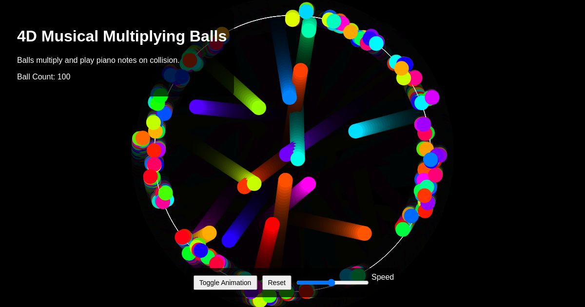 4D Musical Multiplying Balls