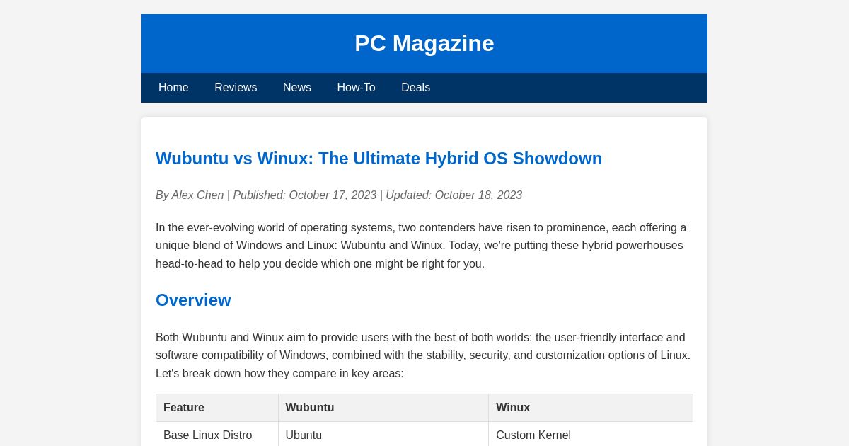 Wubuntu vs Winux: The Ultimate Hybrid OS Showdown - PC Magazine
