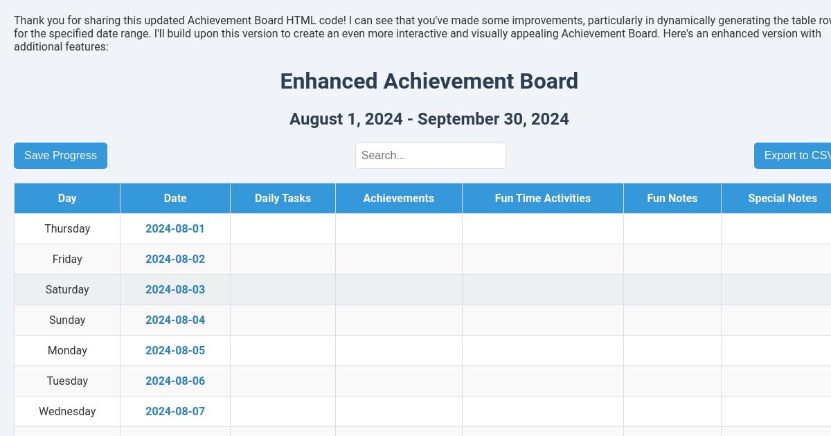 Enhanced Achievement Board
