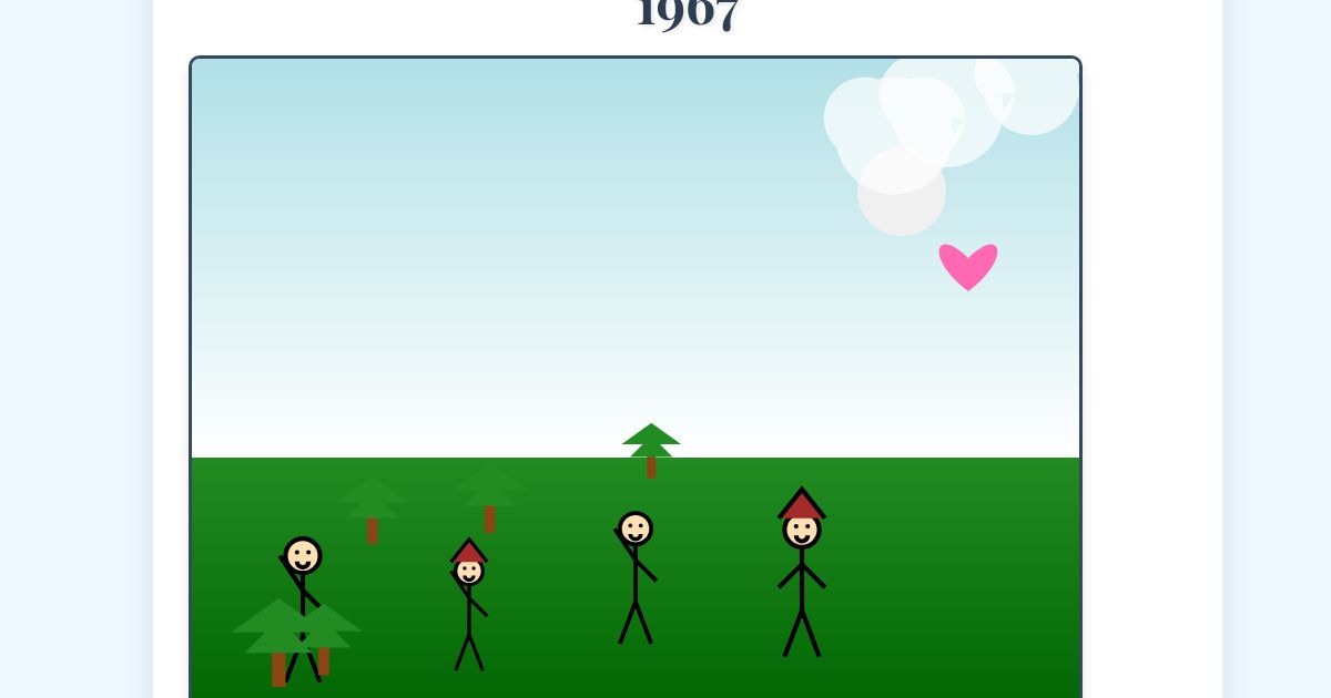 Stickman History Generator