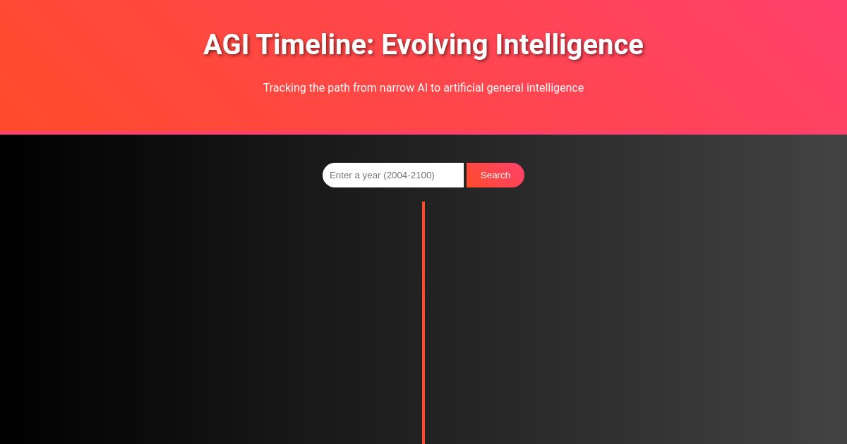 AGI Timeline: Evolving Intelligence | Timeline.agi