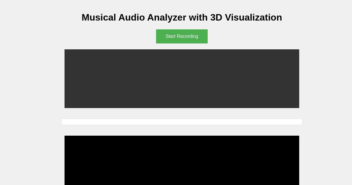 Musical Audio Analyzer with 3D Visualization