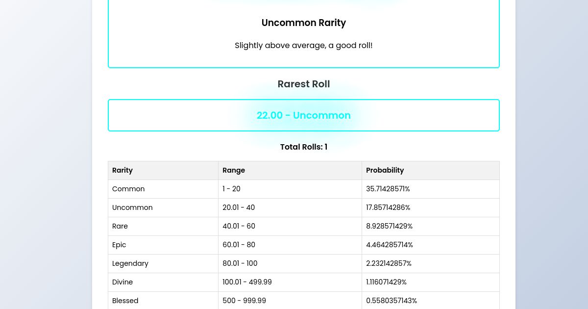 Ultimate RNG Rarity Roller with Rarest Roll