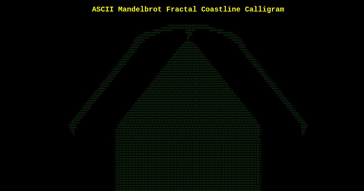 ASCII Mandelbrot Fractal Coastline Calligram