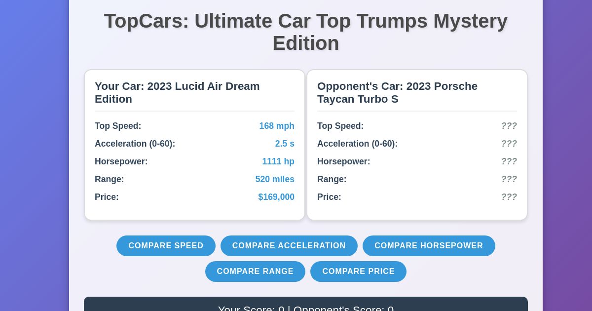 TopCars: Ultimate Car Top Trumps Mystery Edition