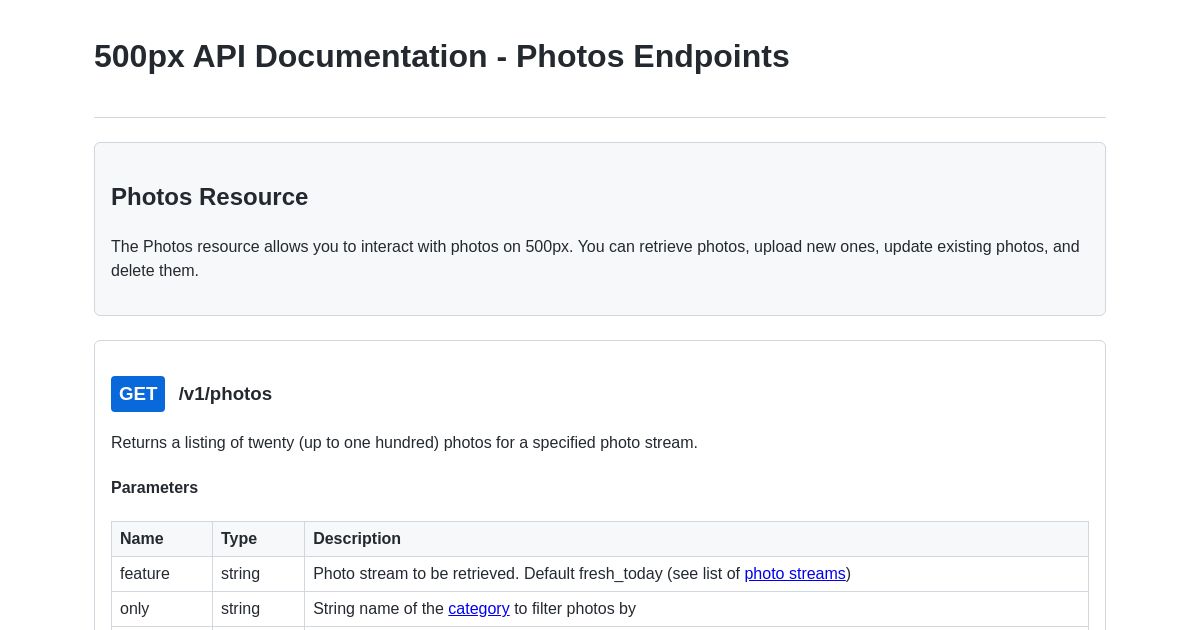 500px API Documentation - Photos Endpoints