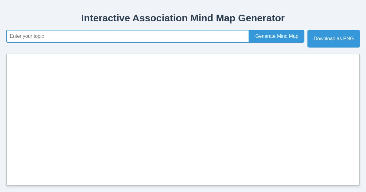 WebSim.AI - Interactive Association Mind Map Generator