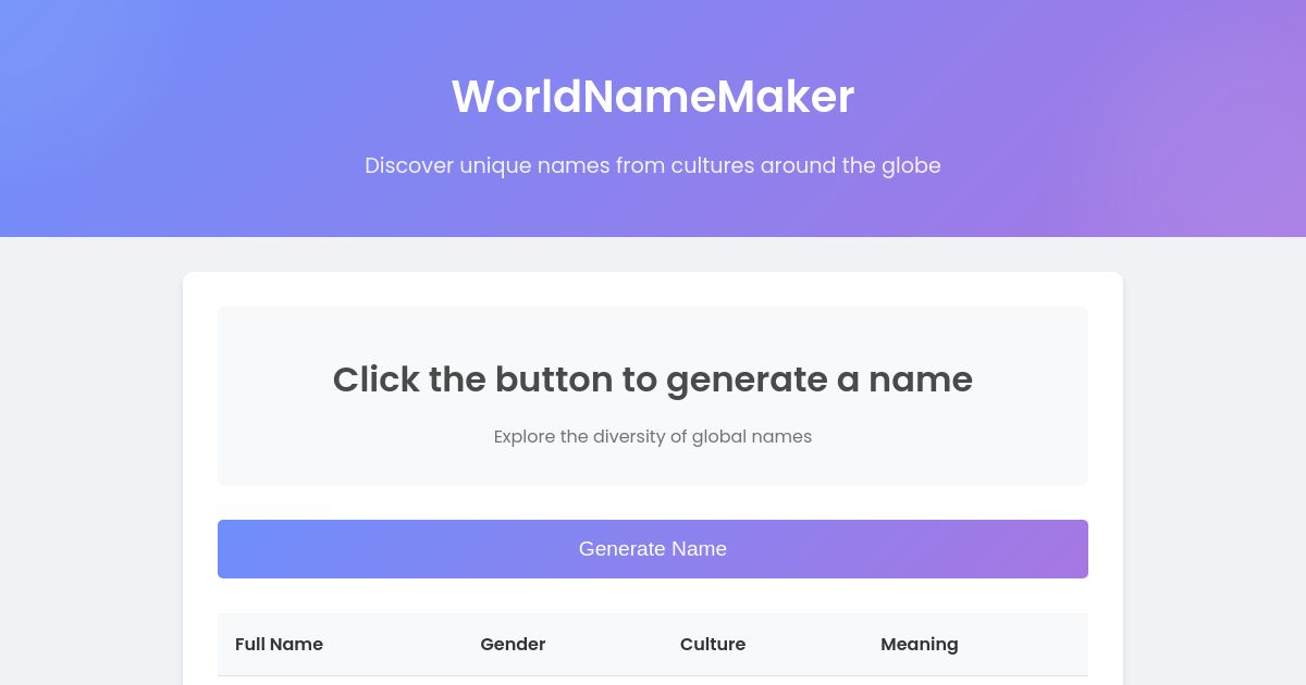 WorldNameMaker - Global Name Generator