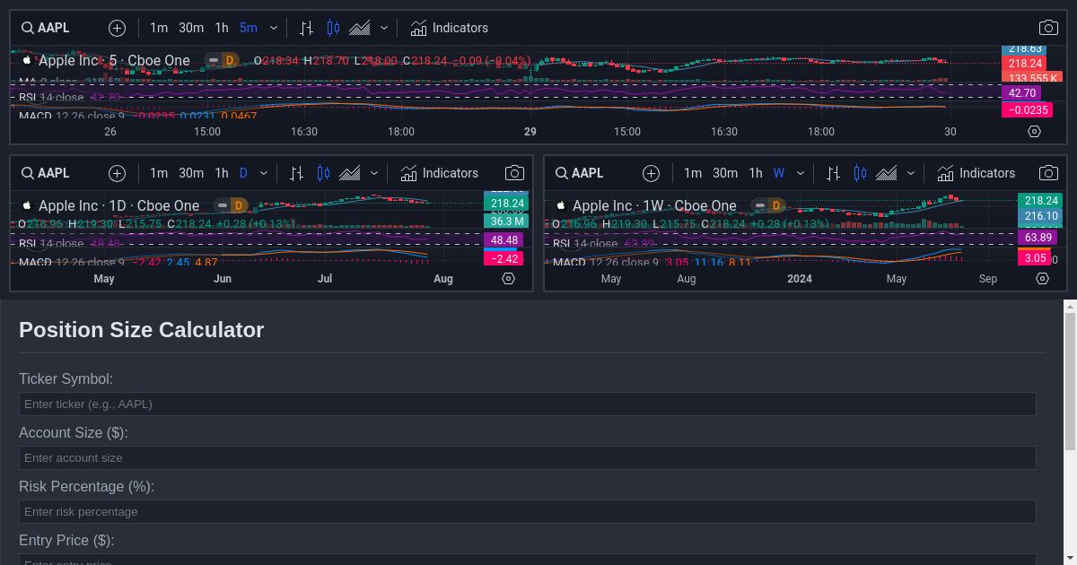 Advanced Trading Dashboard