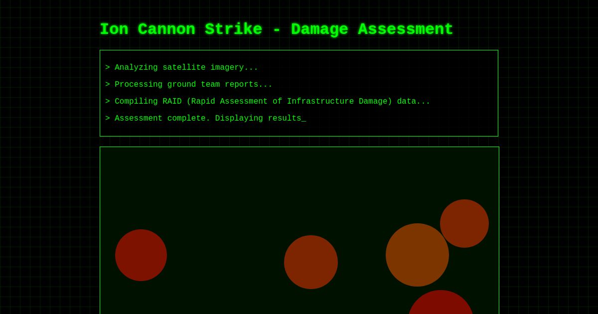 GDI EVA Command Center - Damage Assessment