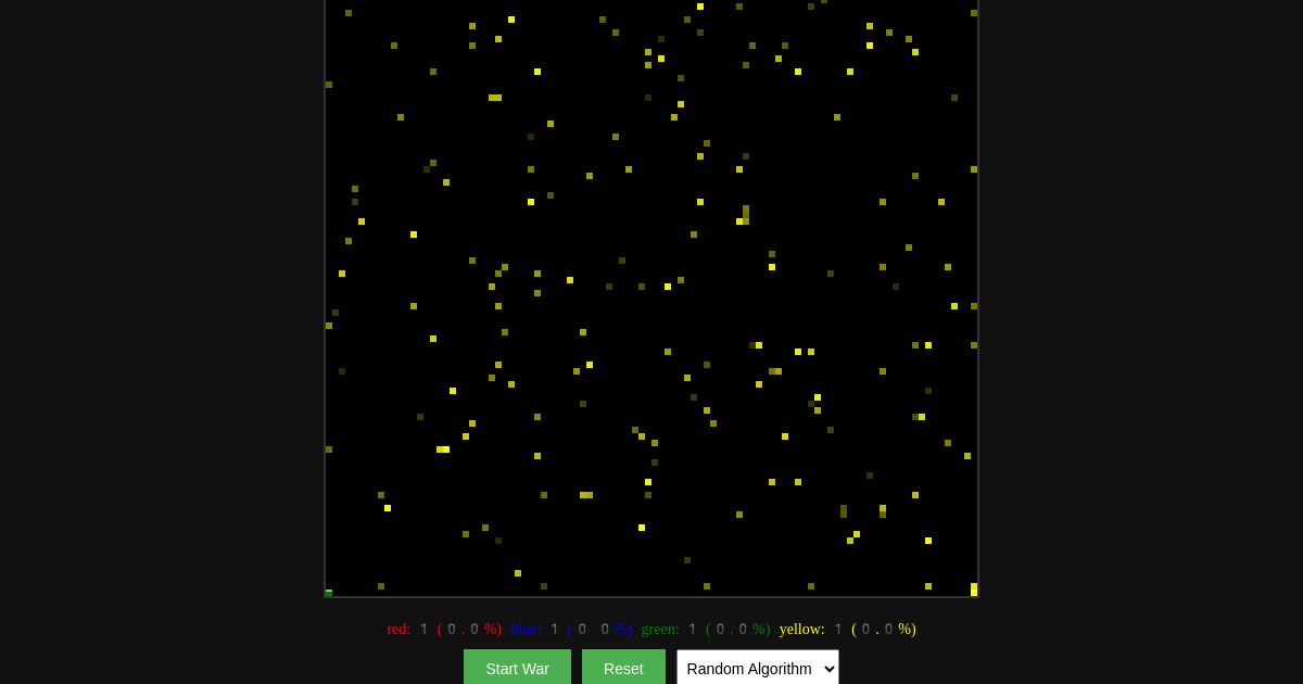 Advanced Pixel World War Simulator
