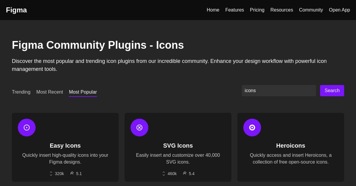 Figma Community Plugins