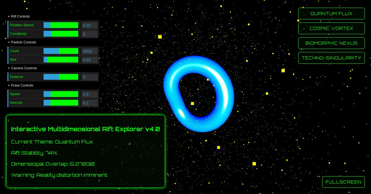 Interactive Multidimensional Rift Explorer - WebSim Quantum Optics Lab