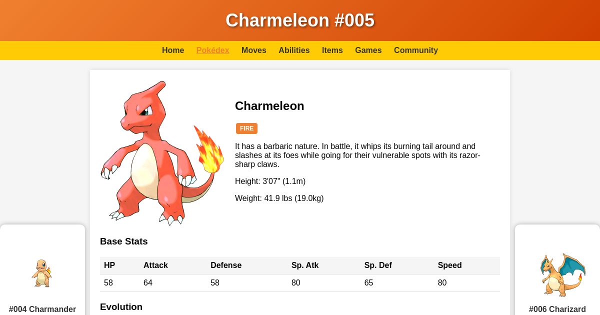 PokémonDB - Charmeleon #005