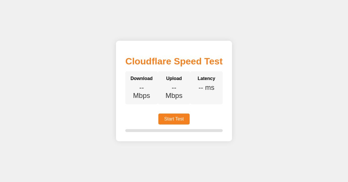 Cloudflare Speed Test styl