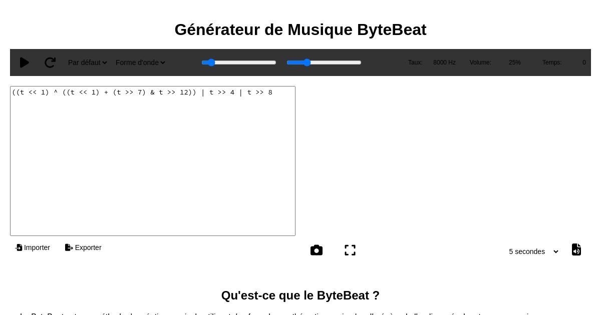 Générateur de Musique ByteBeat