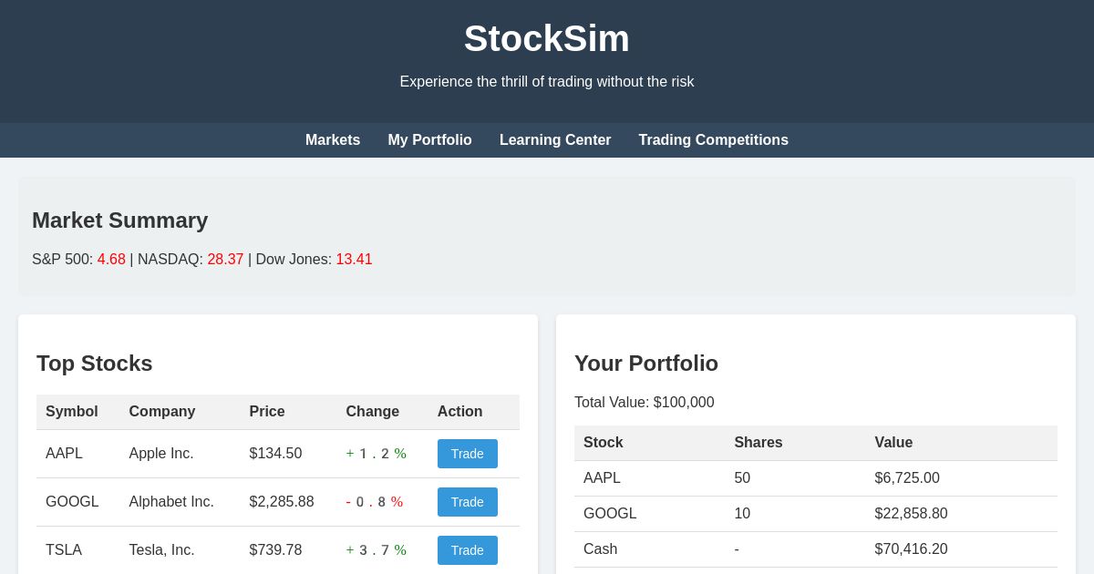 StockSim - Virtual Stock Market Simulator