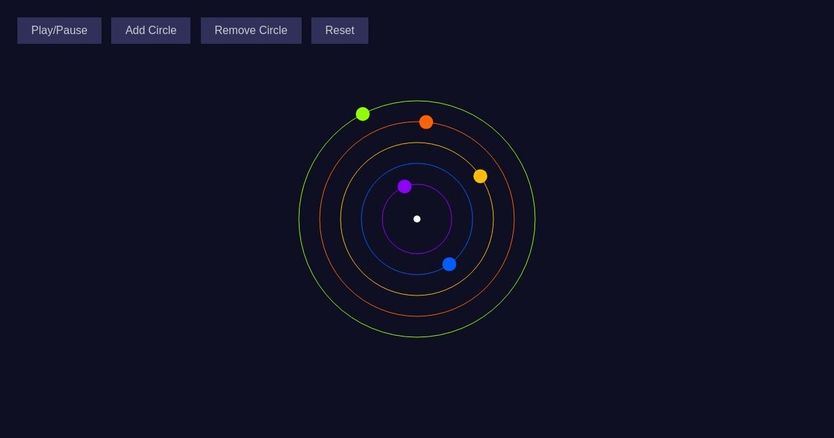 Synchronized Polyrhythm Visualizer
