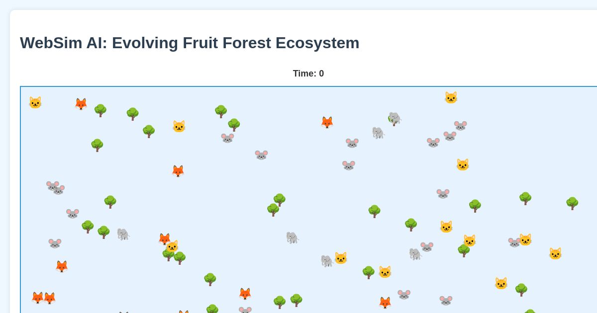 WebSim AI: Evolving Fruit Forest Ecosystem