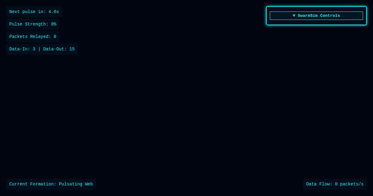 SwarmSim: Multi-Node Data Relay Network