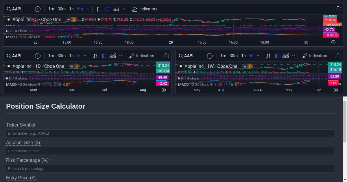 Advanced Trading Dashboard