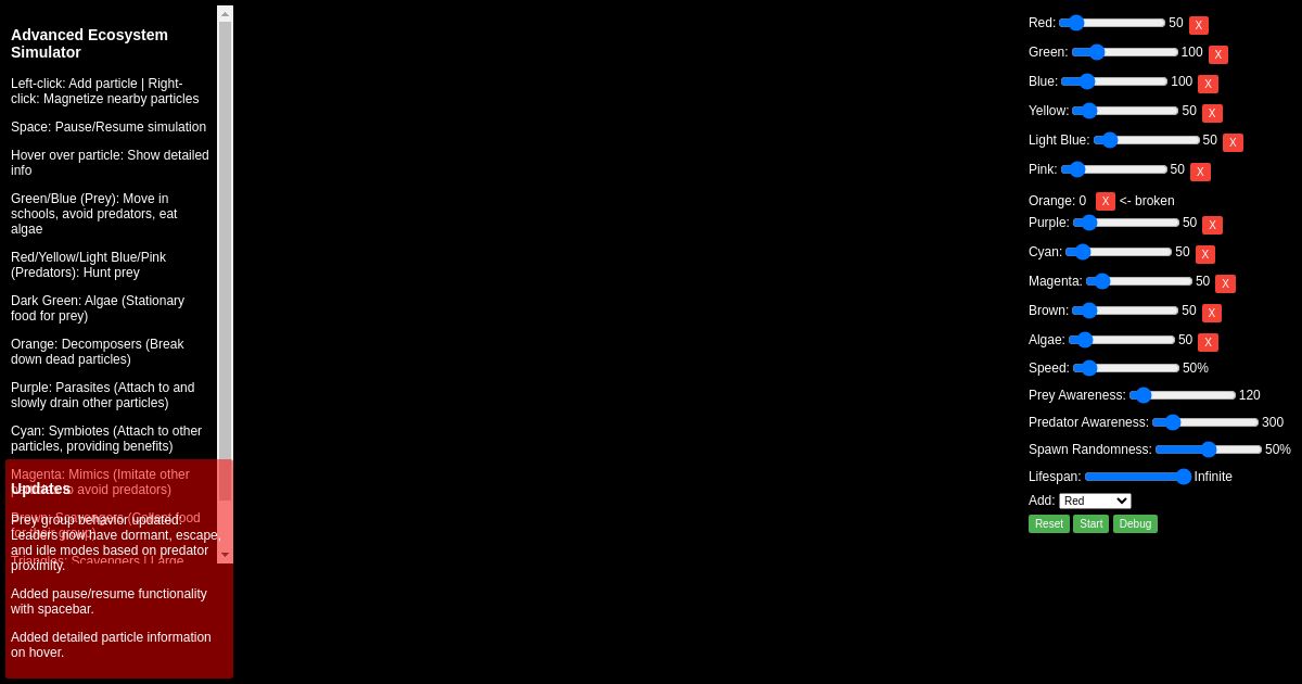Advanced Ecosystem Simulator with Group Dynamics - Enhanced Debugging