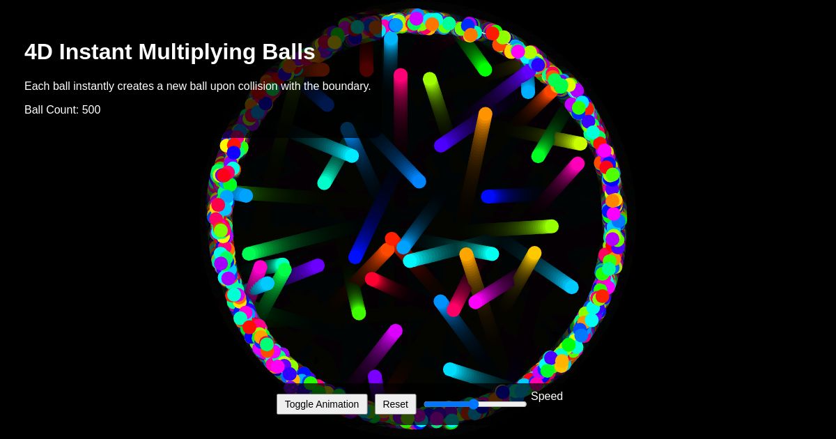 4D Instant Multiplying Balls on Bounce