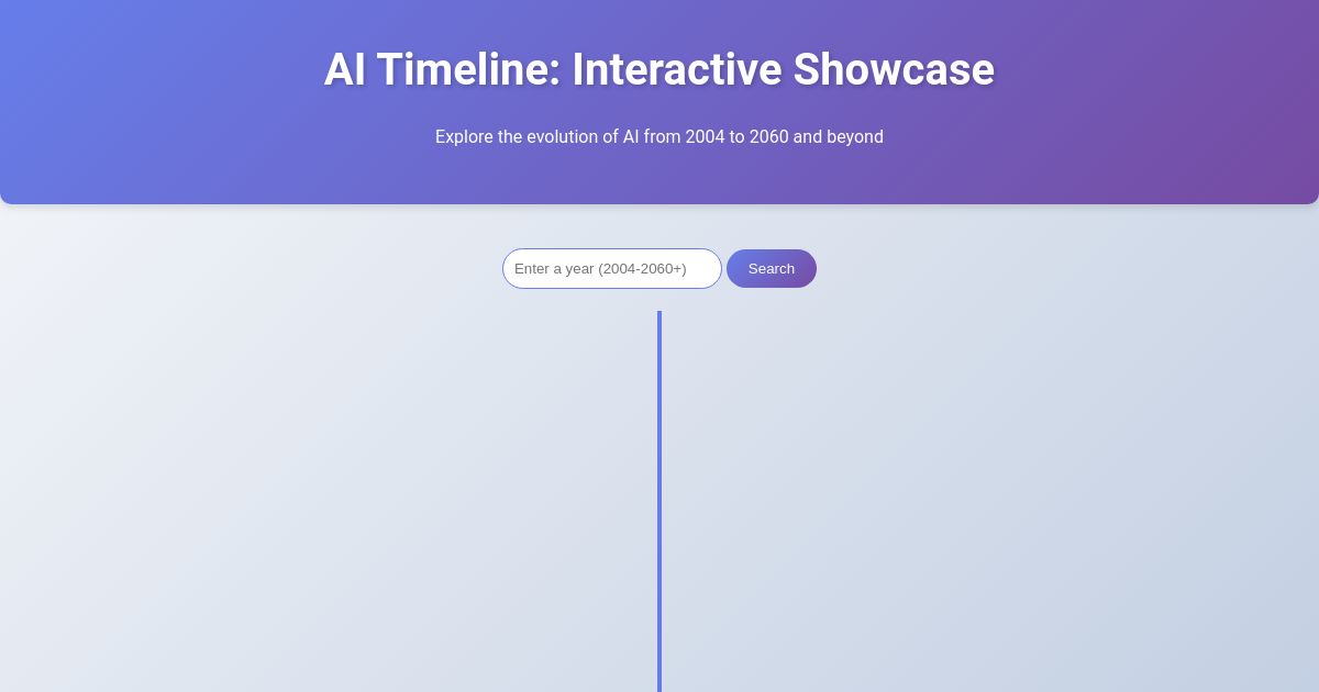 AI Timeline: Interactive Showcase | Timeline.agi