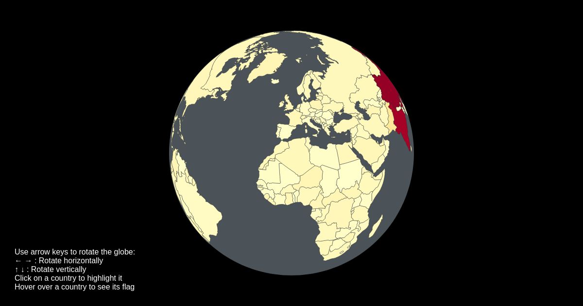 Interactive Global Population Visualization with Flags