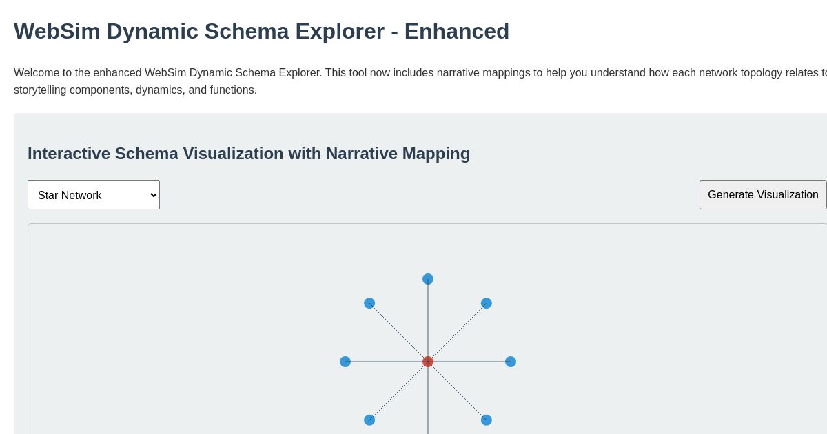 WebSim Dynamic Schema Explorer - Enhanced