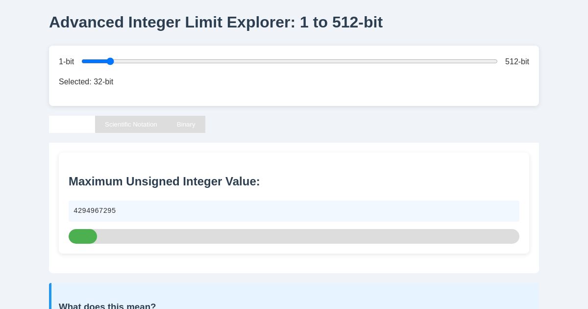 Advanced Integer Limit Explorer: 1 to 512-bit