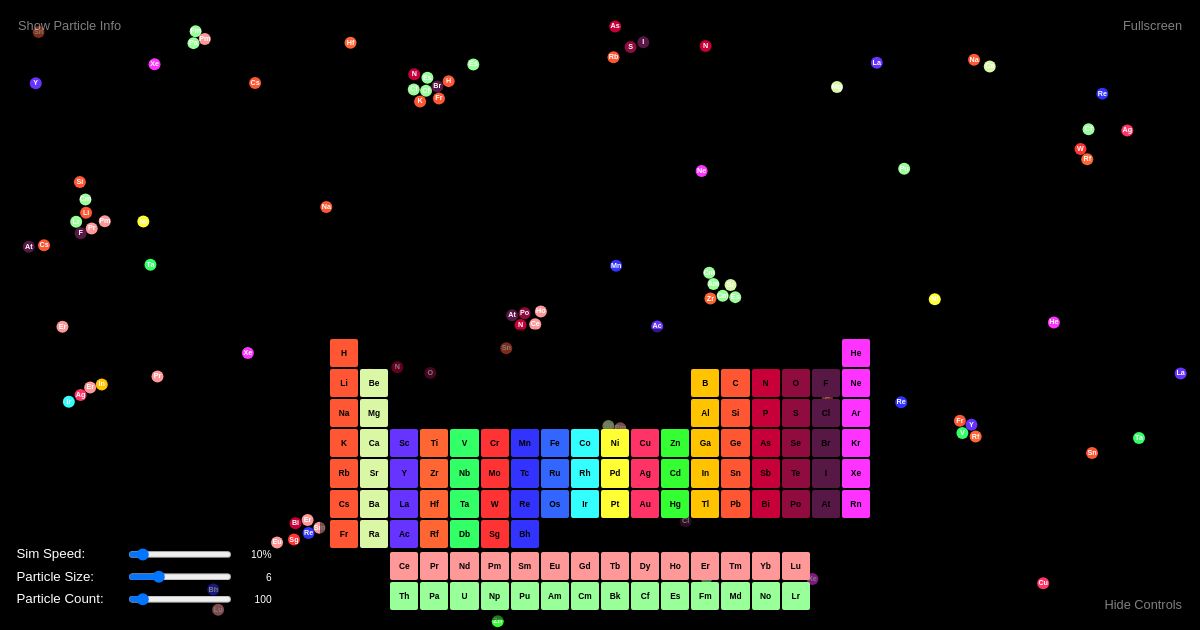 Expanded Periodic Table Particle Simulator