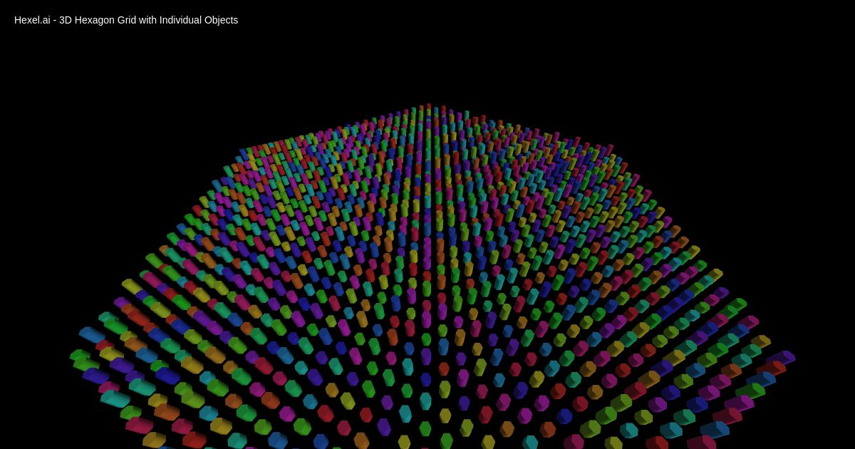 Hexel.ai - 3D Hexagon Grid with Individual Objects