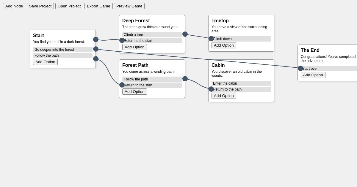 Text Adventure Game Maker