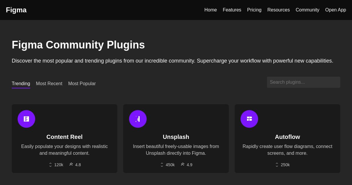 Figma Community Plugins