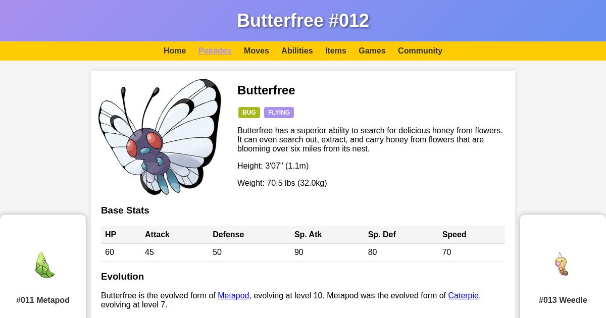 PokémonDB - Butterfree #012