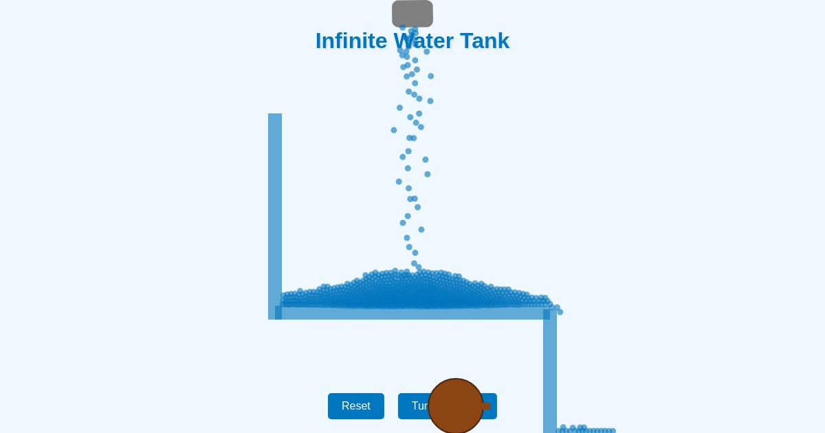 Infinite Water Tank Simulator