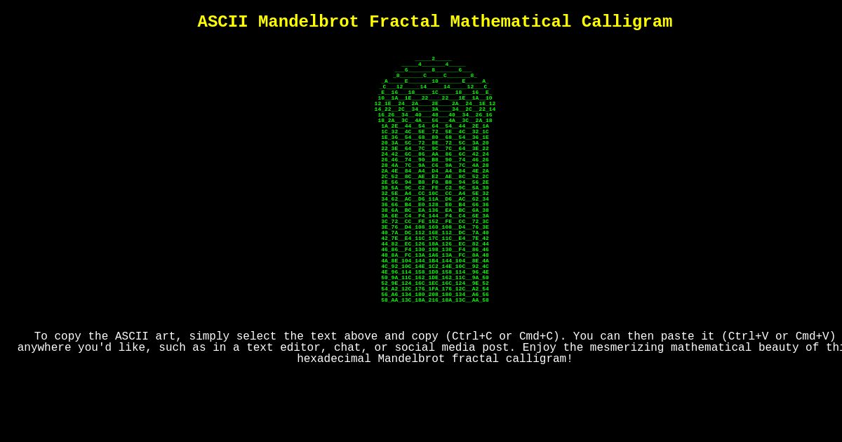 ASCII Mandelbrot Fractal Mathematical Calligram