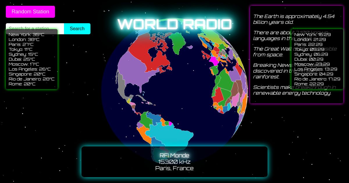 WORLD RADIO