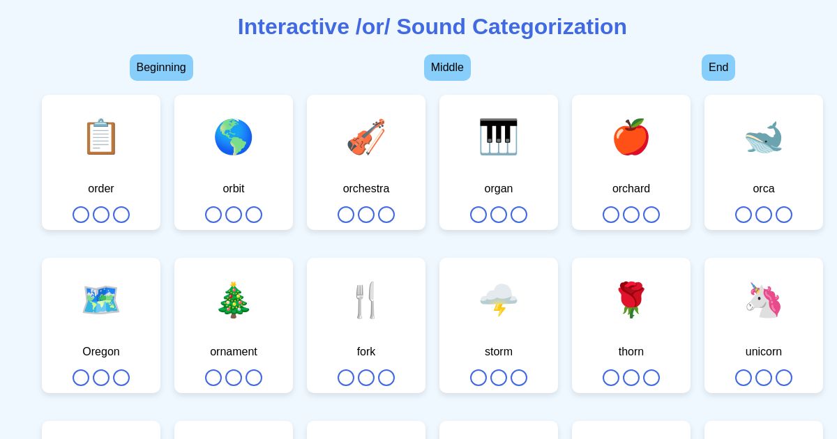 Interactive /or/ Sound Categorization