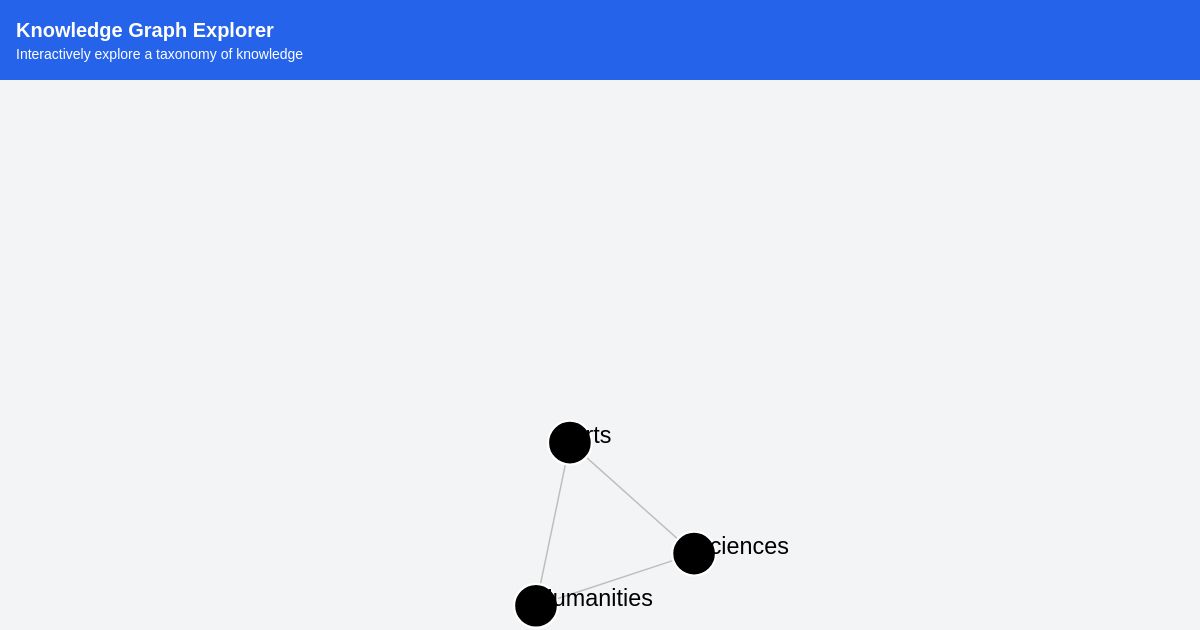 Knowledge Graph Explorer script