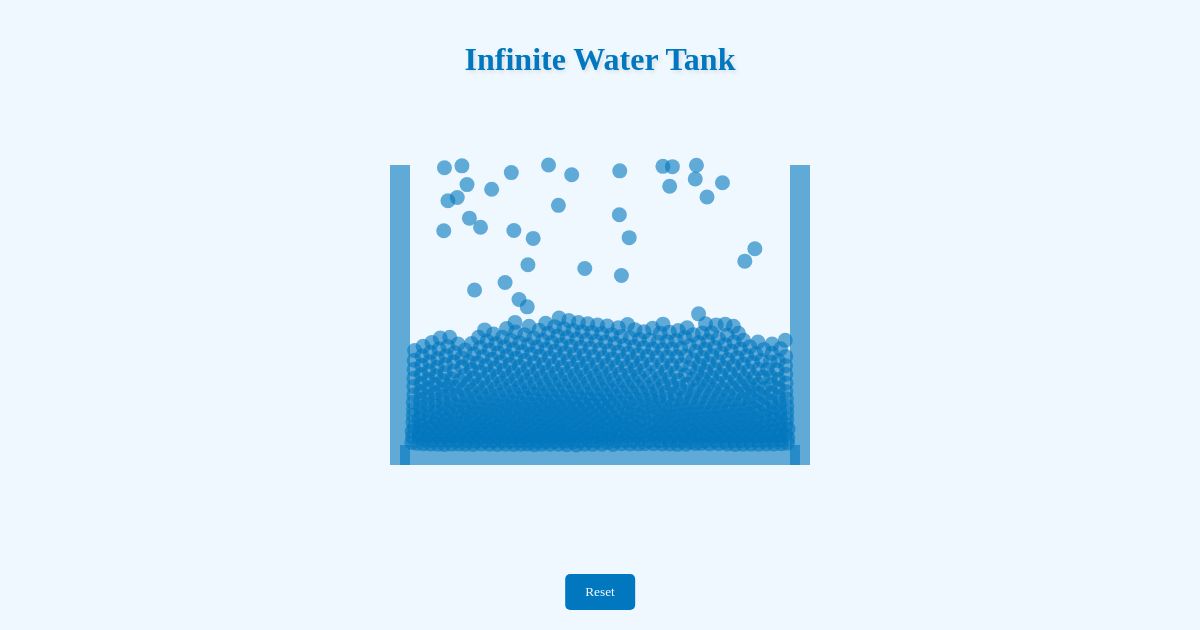 Infinite Water Tank Simulator