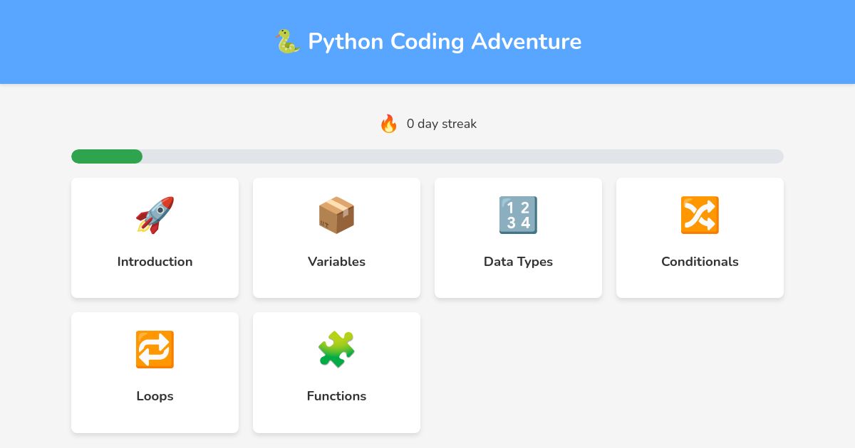 Python Coding Adventure