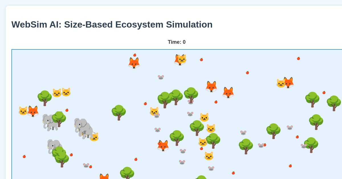 Websim Ai Size Based Ecosystem Simulation