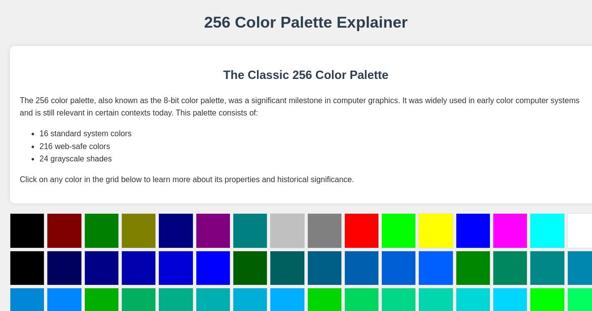 256 Color Palette Explainer