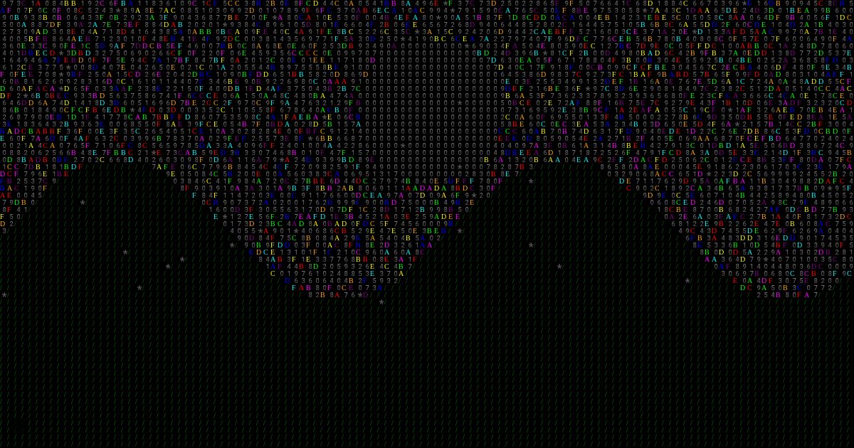Interactive ASCII Art Mountain Explorer